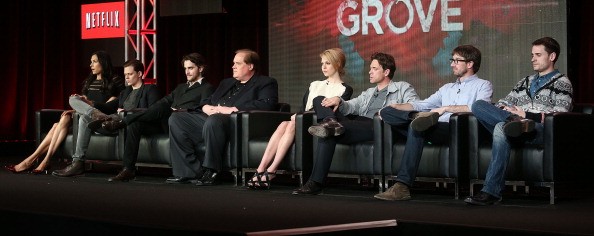 ‘Hemlock Grove’ Season 3 Updates Reveal New Cast Members; Final Season ...